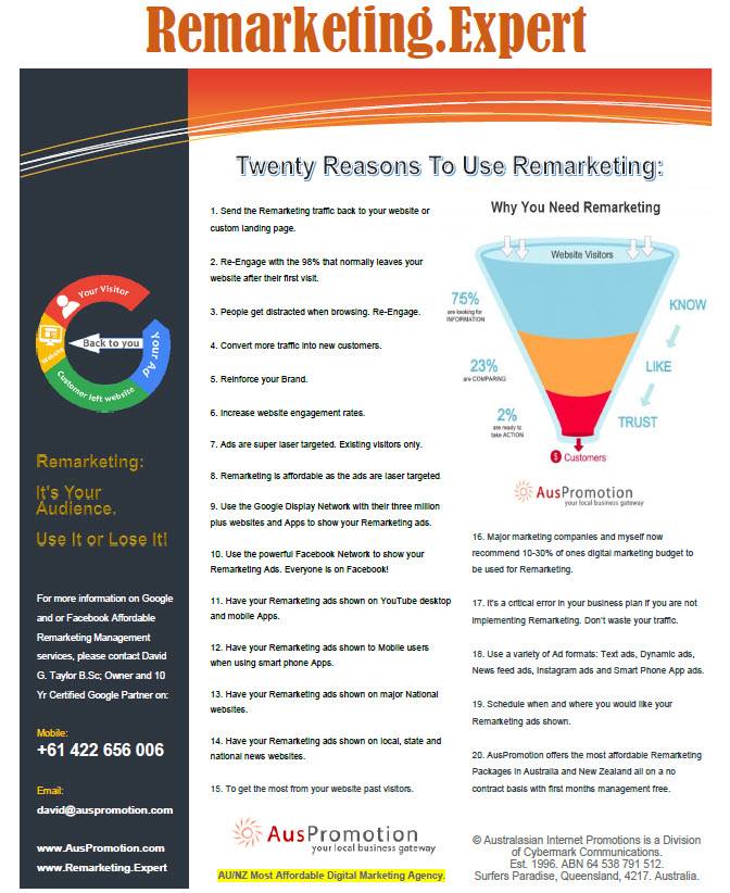 20 Reasons to Use Remarketing | AusPromotion.com